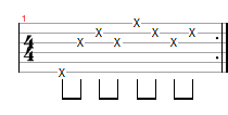 Guitar picking styles – More musical creativity with guitar pick patterns